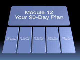 Cms training overview | PPTX