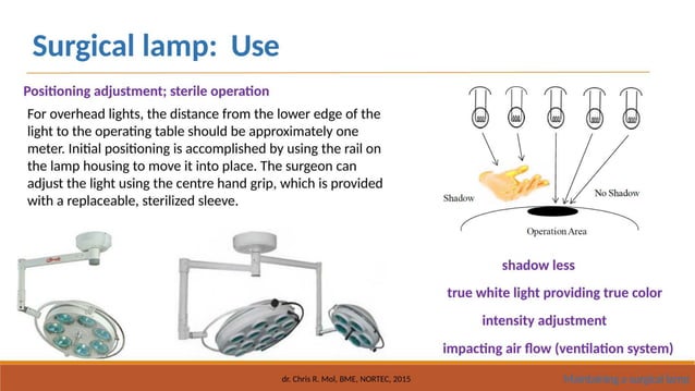 Surgery theatre lamp common problems .pdf | Eye and Vision Conditions ...