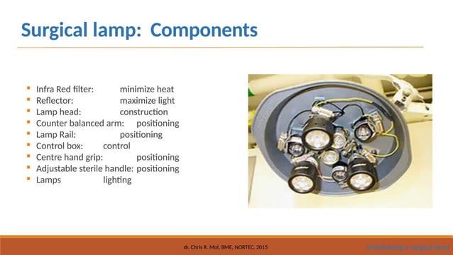 Surgery theatre lamp common problems .pdf | Eye and Vision Conditions ...