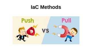 Configuration Management Tools | PDF