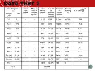 CMT-ACT-4.pptx | Physics | Science