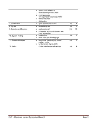 Cmt level1-reading | PDF
