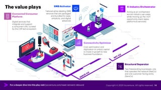 Accenture Communications Industry Narrative Trend Shifts Signals | PDF