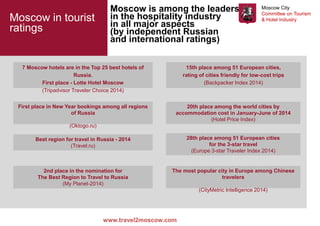 Moscow for tourists Myths and Reality | PPT