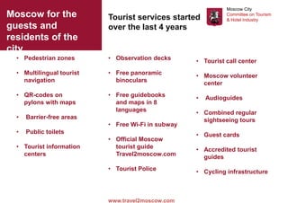 Moscow for tourists Myths and Reality | PPT