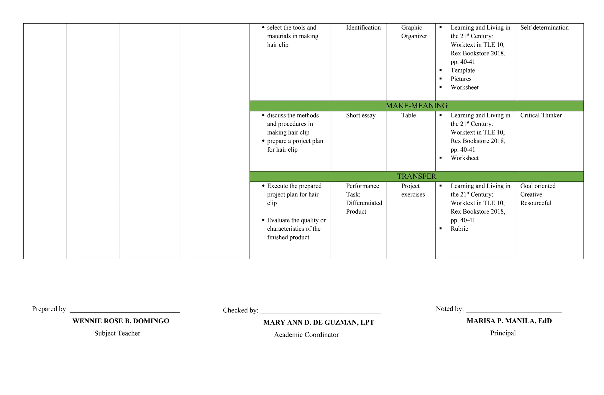 CM TLE 10 Q2.docx..................................... | PPT