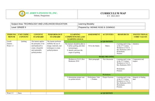 CM TLE 9 Q4.docx.................................... | PPT