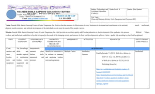 CURRICULUM MAP TLE 9 QUARTER 1 GRADE 9 WEEK 1 | DOCX