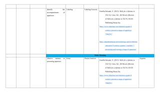 CURRICULUM MAP TLE 9 QUARTER 1 GRADE 9 WEEK 1 | DOCX