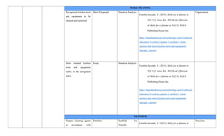 CURRICULUM MAP TLE 9 QUARTER 1 GRADE 9 WEEK 1 | DOCX