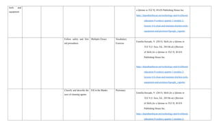 CURRICULUM MAP TLE 9 QUARTER 1 GRADE 9 WEEK 1 | DOCX