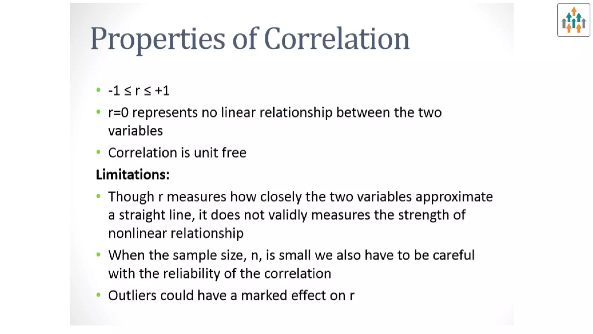 Cmt learning objective 24 - correlation | PPT