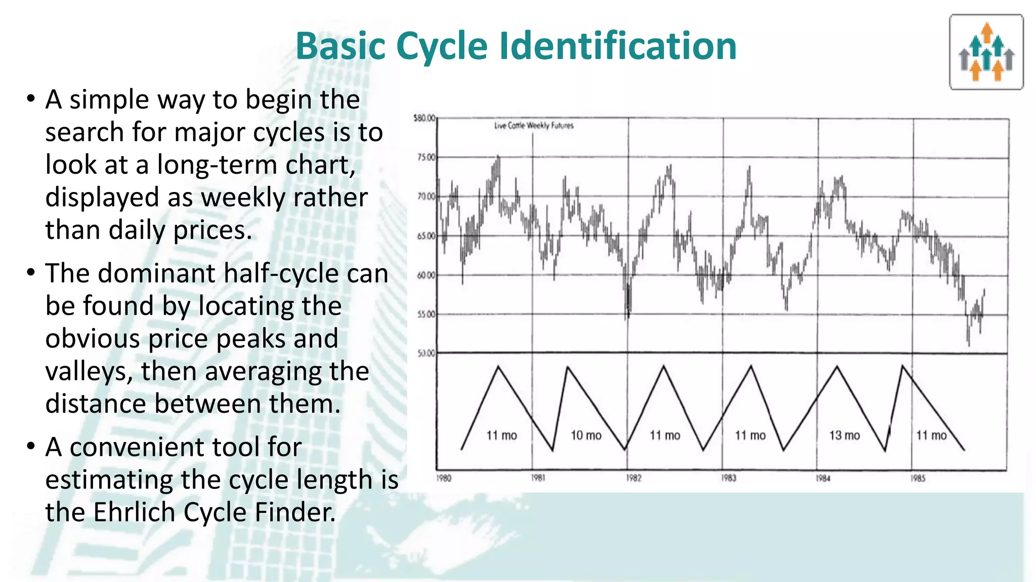 Cmt learning objective 14 applied cycle analysis | PDF