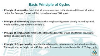 Cmt learning objective 14 applied cycle analysis | PDF