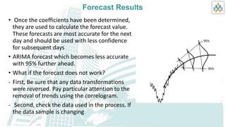 Cmt learning objective 26 regression analysis | PPT