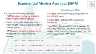 Cmt learning objective 2 a moving averages , types & its application ...