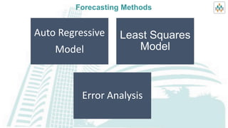 Cmt learning objective 3 time based trend calculation | PPT