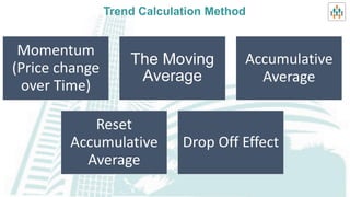 Cmt learning objective 3 time based trend calculation | PPT