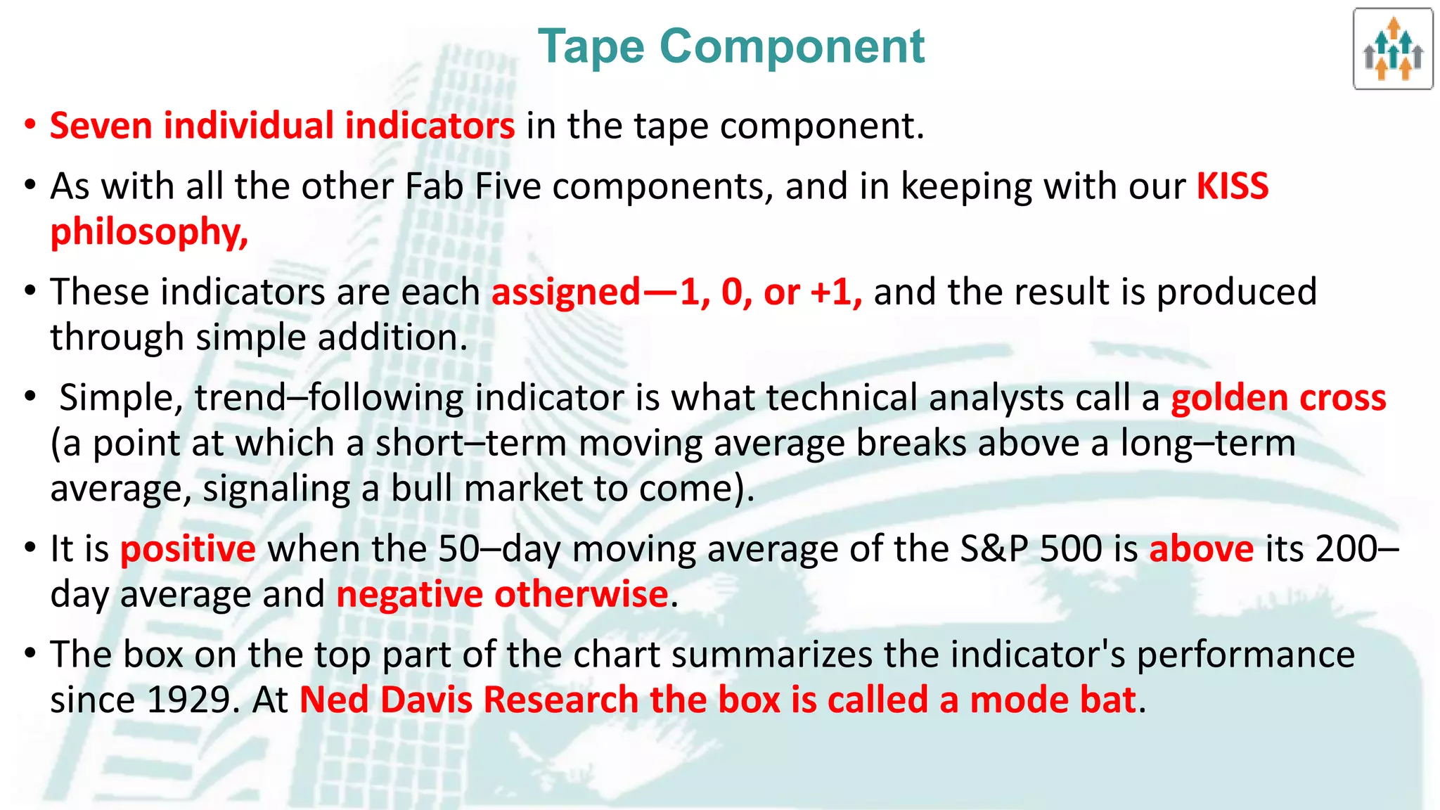 Stock market model | PPT