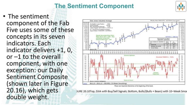 Stock market model | PPT