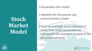 Stock market model | PPT
