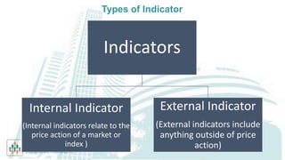 Stock market model | PPT