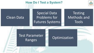 System Design & testing | PDF