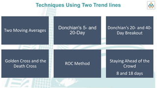 Cmt learning objective 5 trend system part ii | PPT