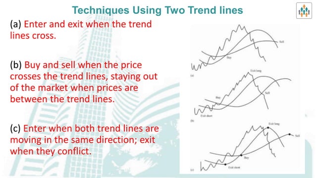 Cmt learning objective 5 trend system part ii | PPT