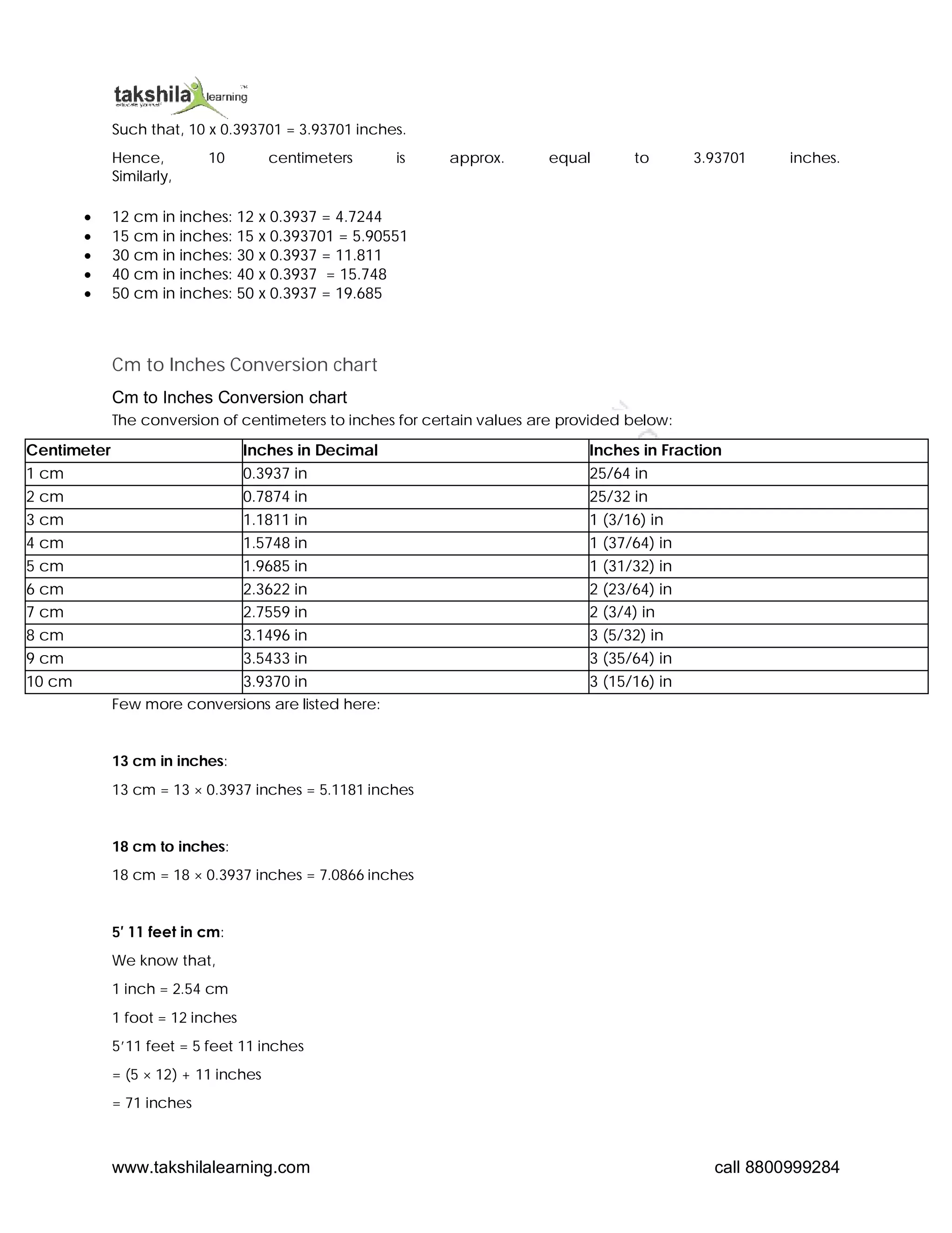 Cm to Inches converter.pdf