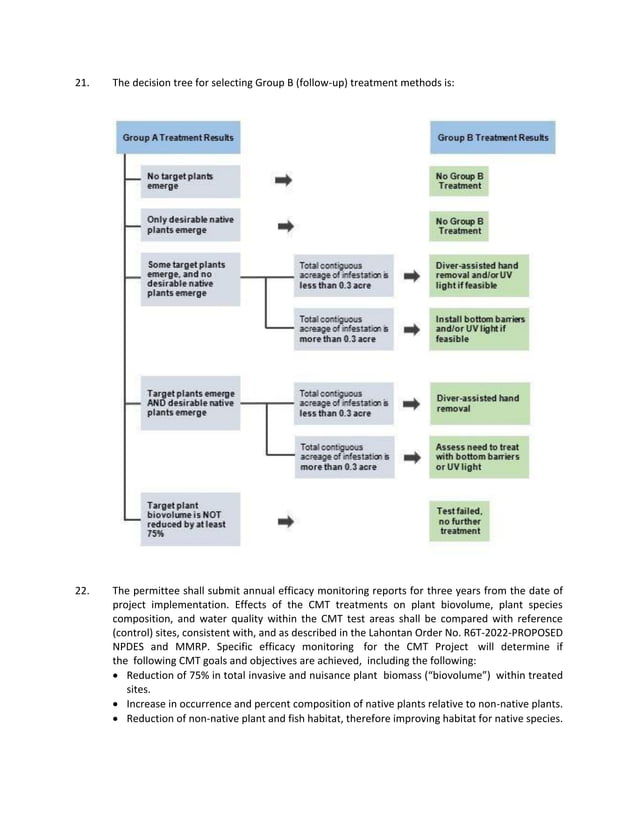 TRPA CMT Permit | PDF