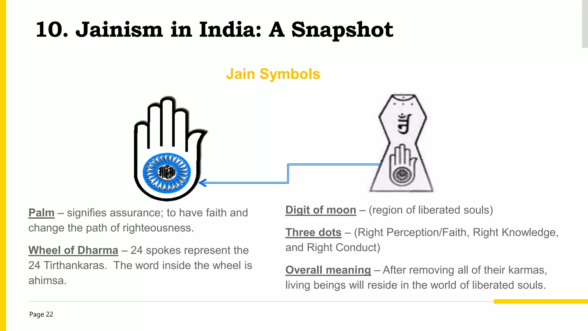 Jainism | PPTX
