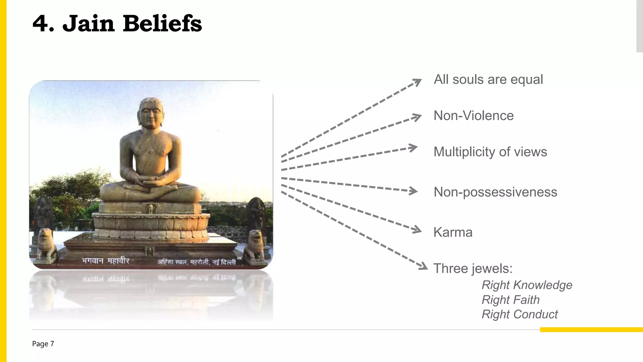 Jainism | PPTX