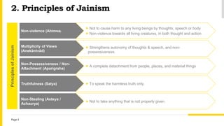 Jainism | PPTX