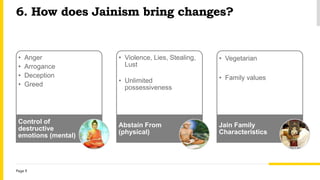 Jainism | PPTX