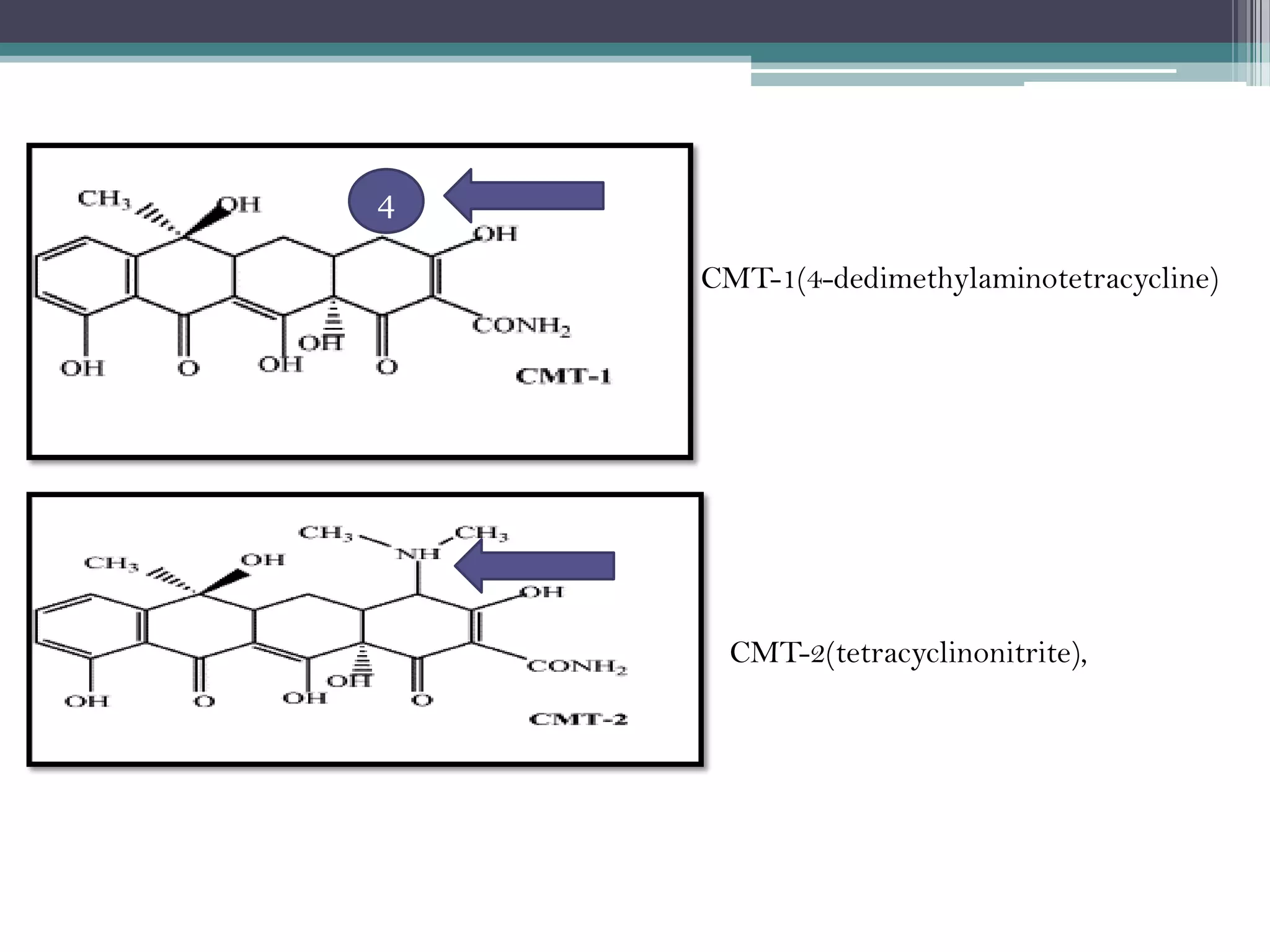 Chemically modified tetracycline- Dr. Rohanjeet | PDF