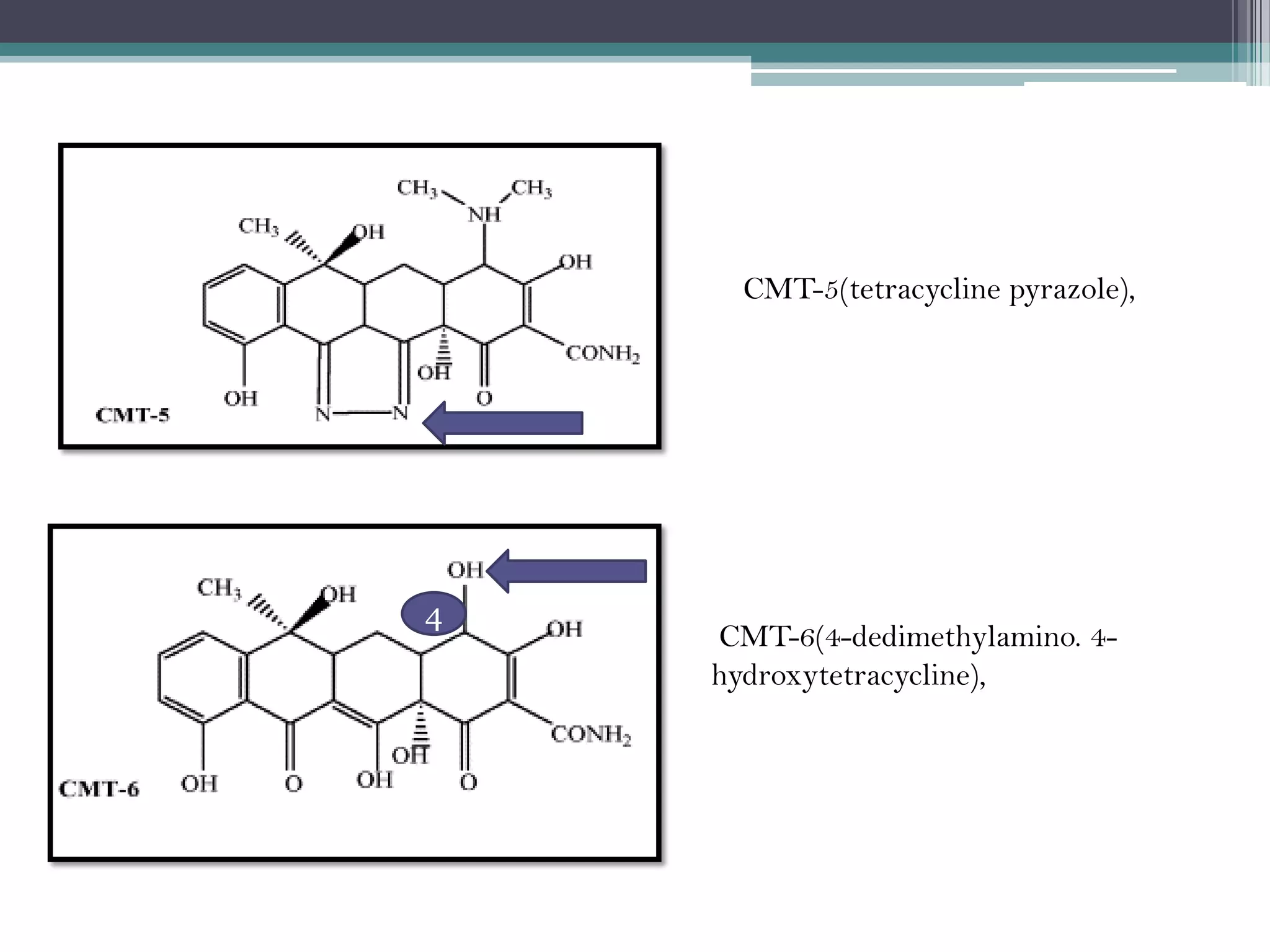 Chemically modified tetracycline- Dr. Rohanjeet | PDF