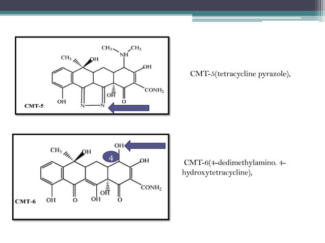 Chemically modified tetracycline- Dr. Rohanjeet | PDF | Dental Health ...