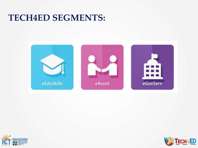 TECH4ED | PPTX
