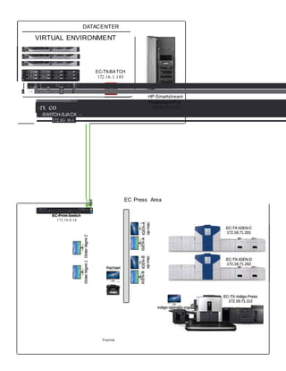 CM_TX_Devices | DOCX