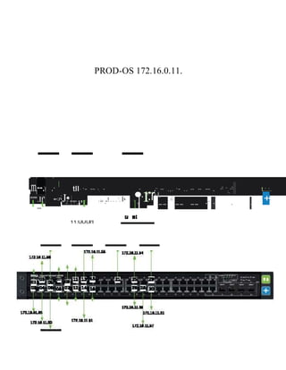CM_TX_Devices | DOCX
