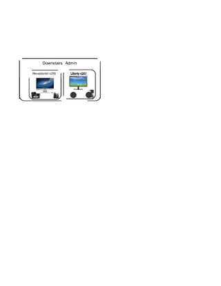 CM_TX_Devices | DOCX