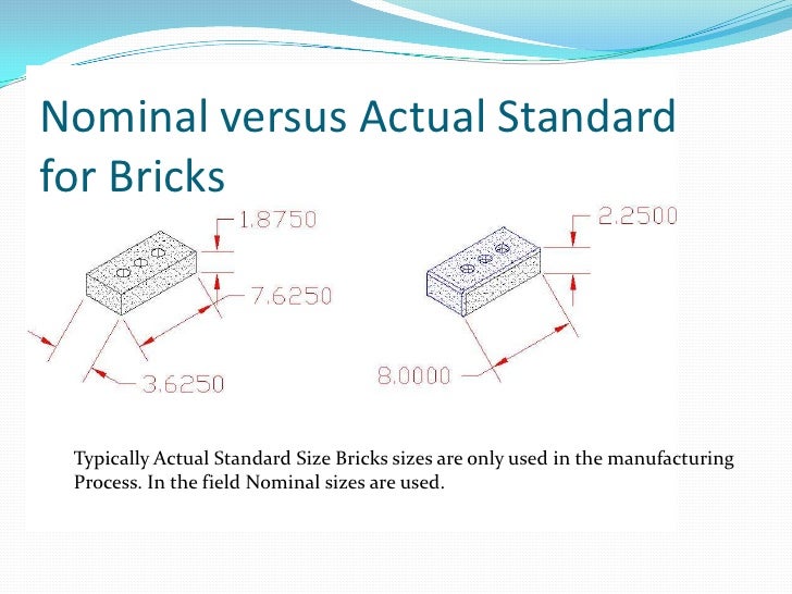 Cmu Nominal Versus Actual CMU Basics Dimensions And Sizes