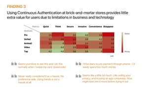 Mastercard CMU Capstone Midsummer Presentation | PDF | Credit Cards ...