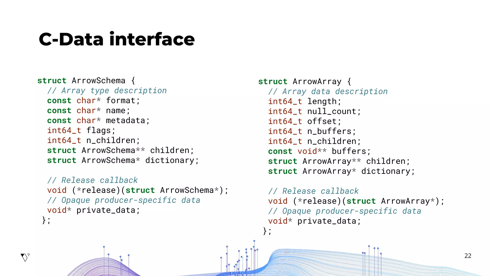 Apache Arrow: High Performance Columnar Data Framework | PPT