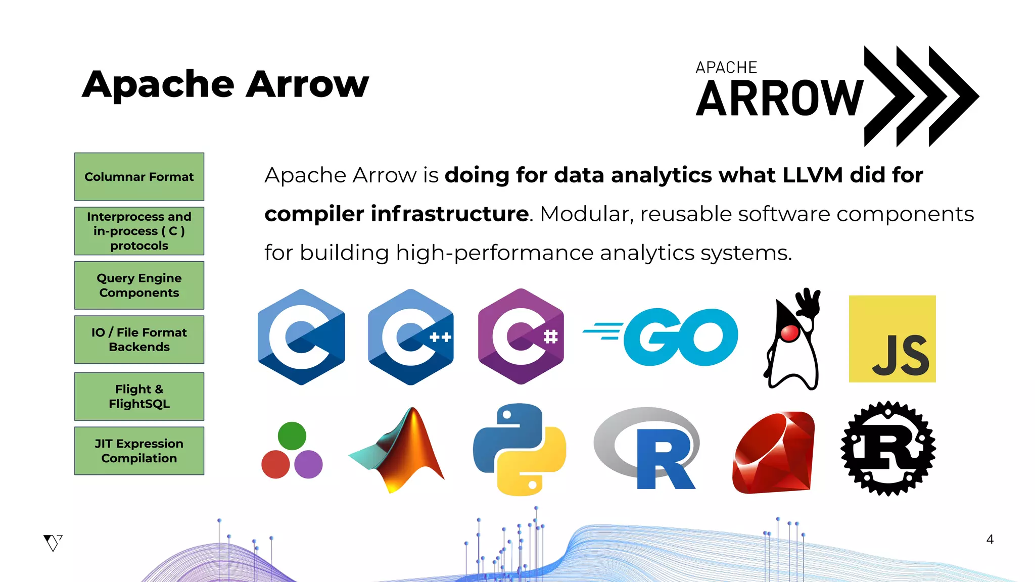 Apache Arrow: High Performance Columnar Data Framework | PPT | Free Download