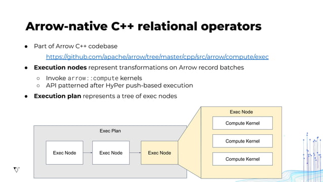 Apache Arrow: High Performance Columnar Data Framework | PPT