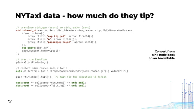Apache Arrow: High Performance Columnar Data Framework | PPT