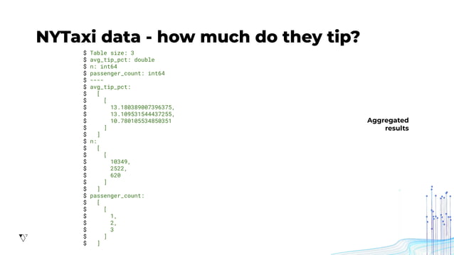 Apache Arrow: High Performance Columnar Data Framework | PPT