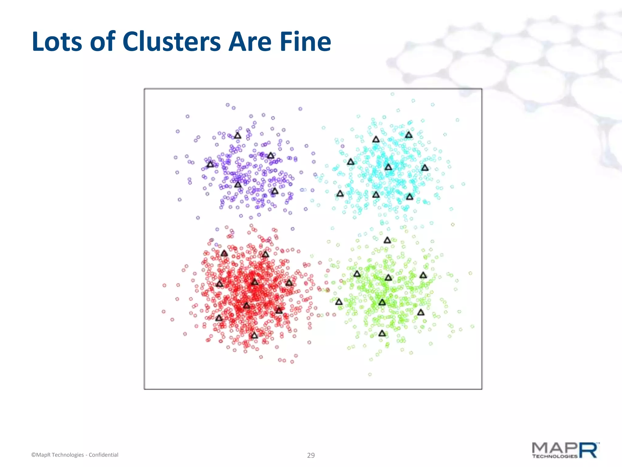 Cmu Lecture On Hadoop Performance Ppt 2853